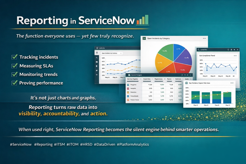 Reporting in ServiceNow -The function that everyone uses - Inabia ...