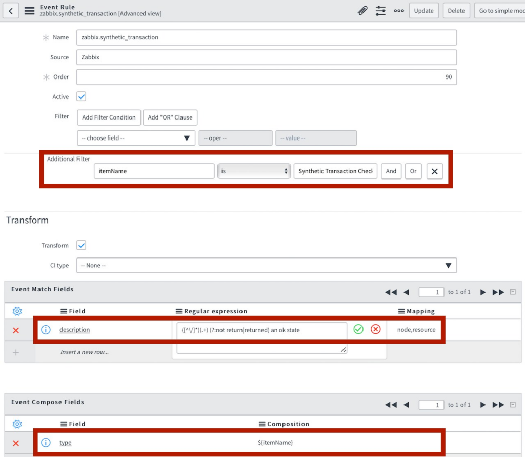 Event Rules in ServiceNow – The Invisible Engine Behind Smart ...
