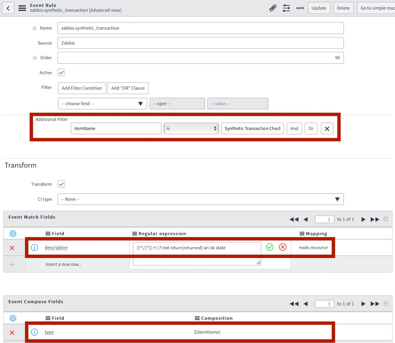 Event Rules in ServiceNow – The Invisible Engine Behind Smart ...